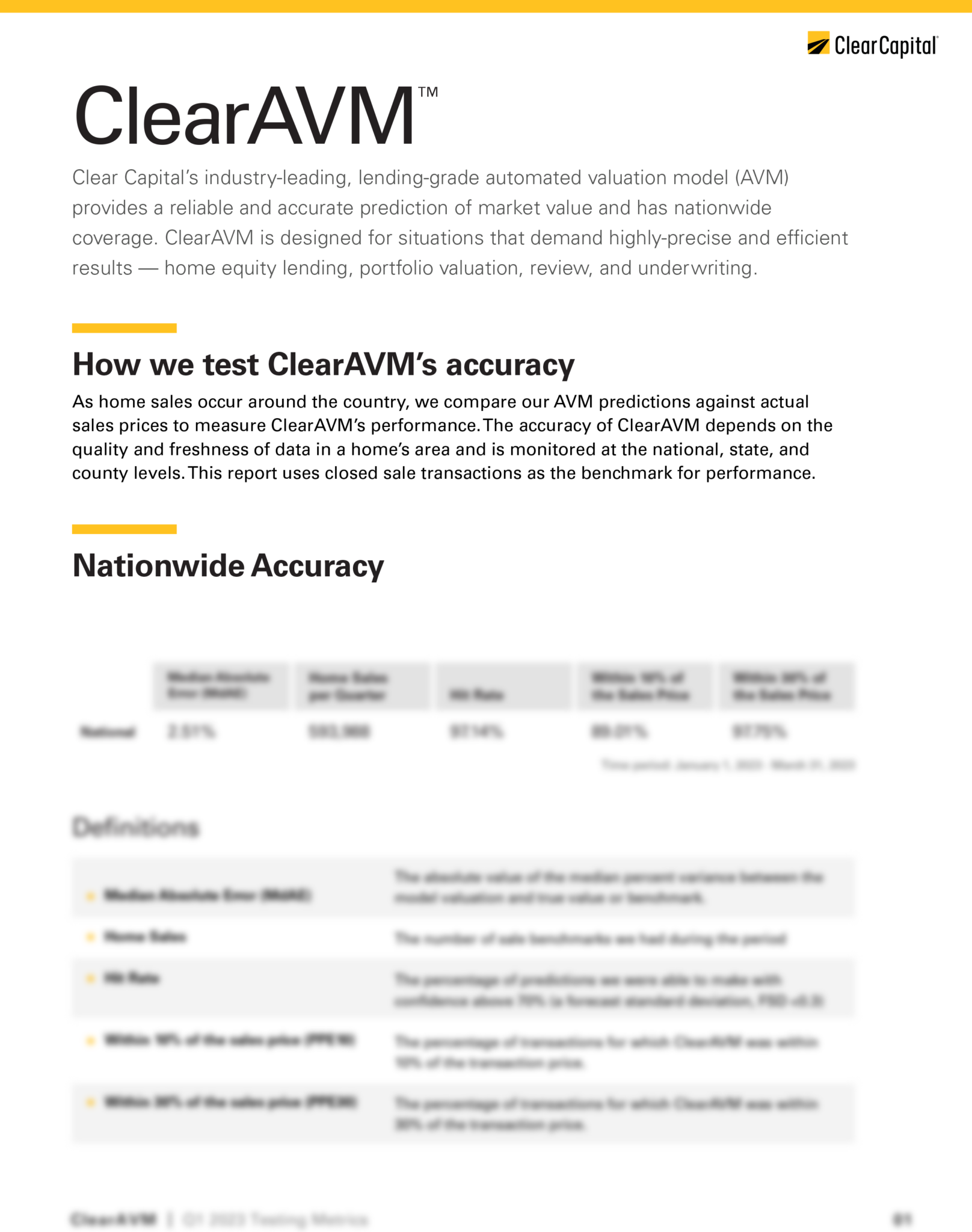 ClearAVM™ is ready for the Quality Control Standards for AVMs